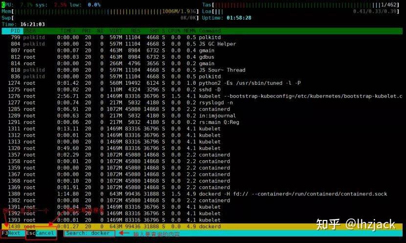 Htop简单教程 - 知乎