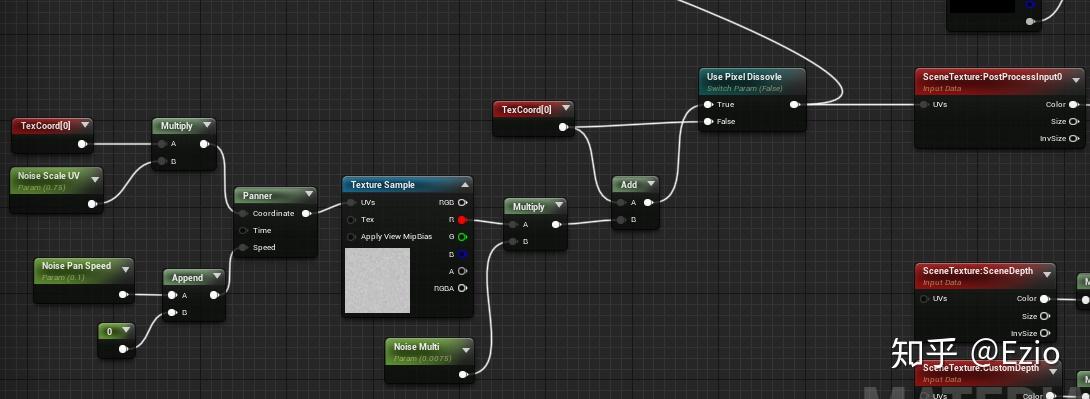 UE4 Night Vision + Thermal + XRay 效果 - 知乎