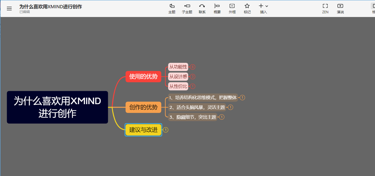 为什么喜欢用XMIND进行创作 - 知乎