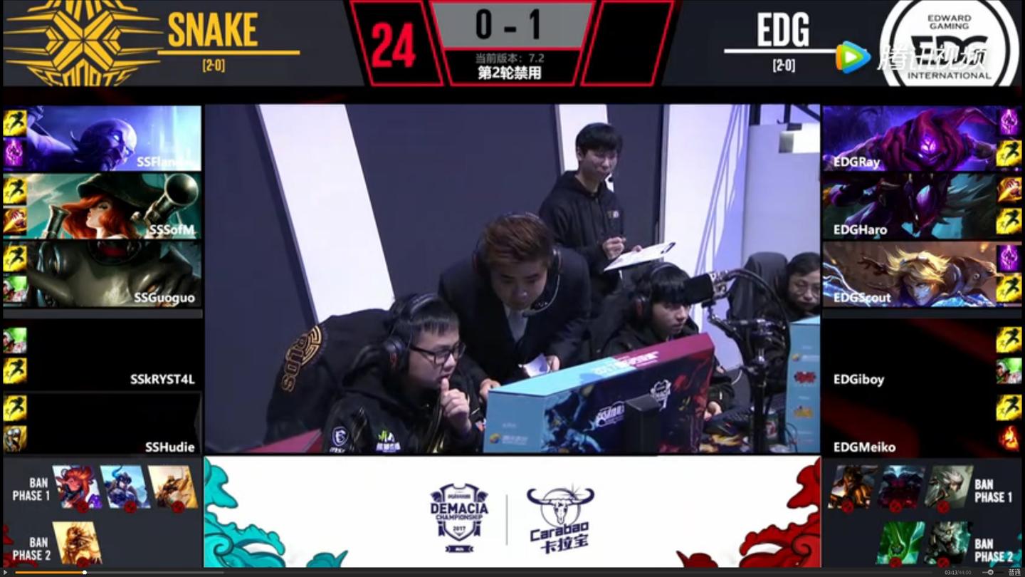 EDG成为了六冠王，但我却开始为他担心 - 知乎