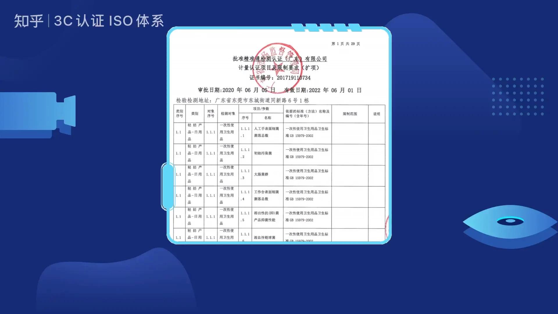 SGS检测报告包含CMA和CNAS吗？ - 知乎