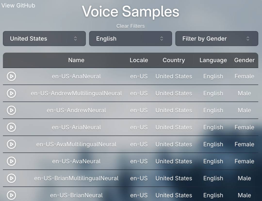 推荐一款免费的高质量TTS API项目，零成本生成高质量语音！ - 知乎