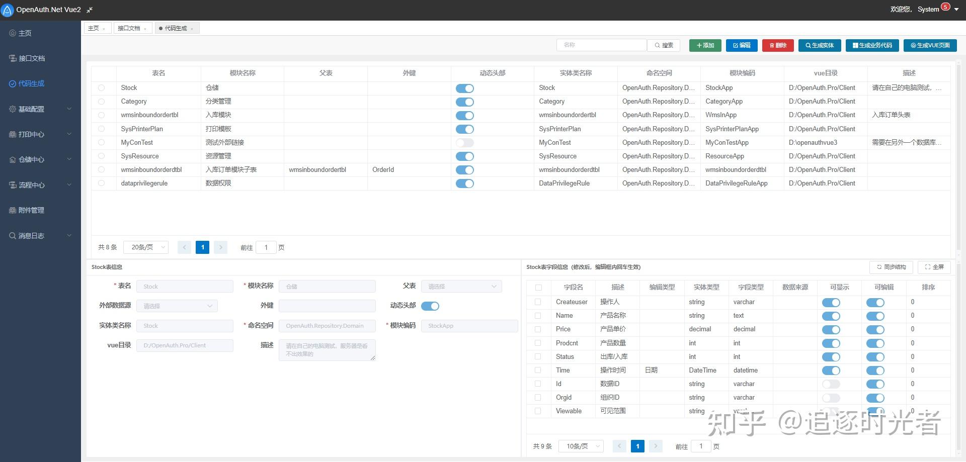 使用 OpenAuth.Net 快速搭建 .NET 企业级权限工作流系统 - 知乎