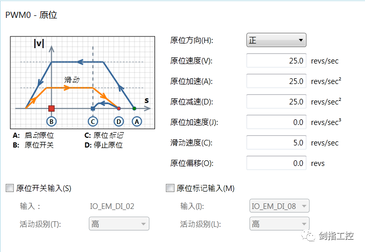 AB Micro830/Micro850实现PWM控制 - 知乎