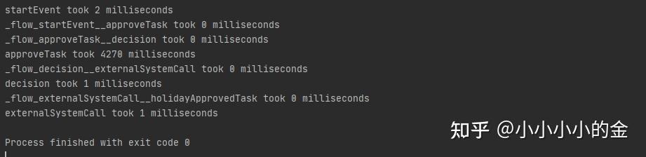 Flowable实战（一）启动第一个完整流程 - 知乎