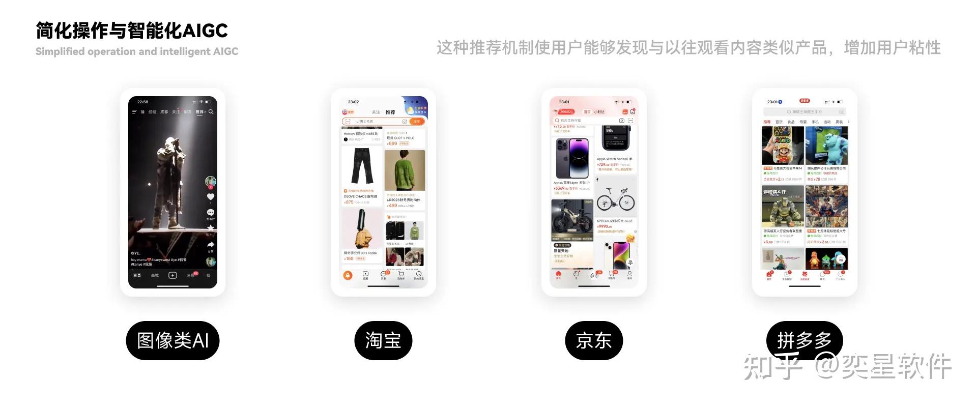 “AIGC的触摸”如何赋予UI设计新生命 - 知乎