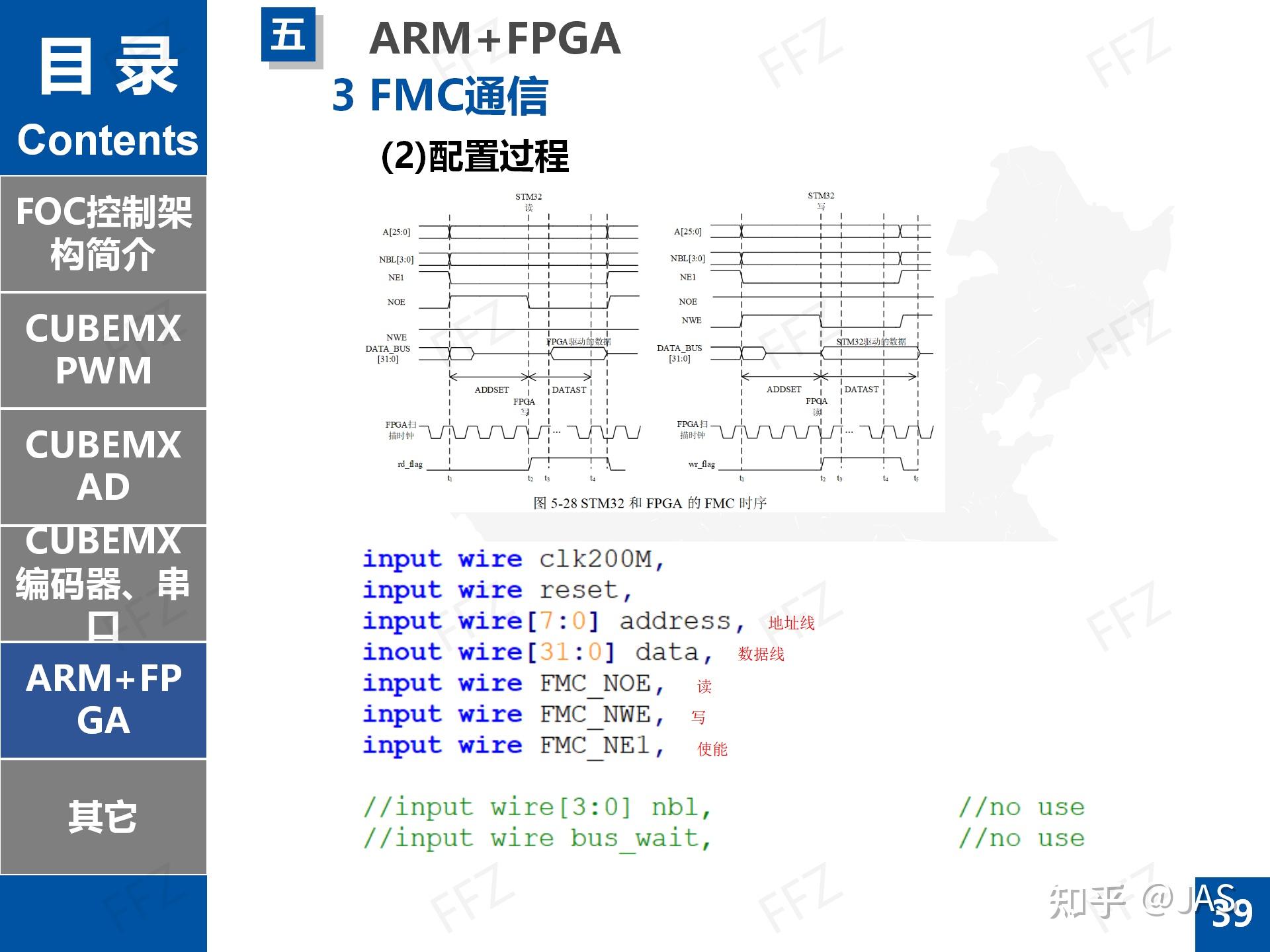 从0搭建一个FOC——32篇 - 知乎