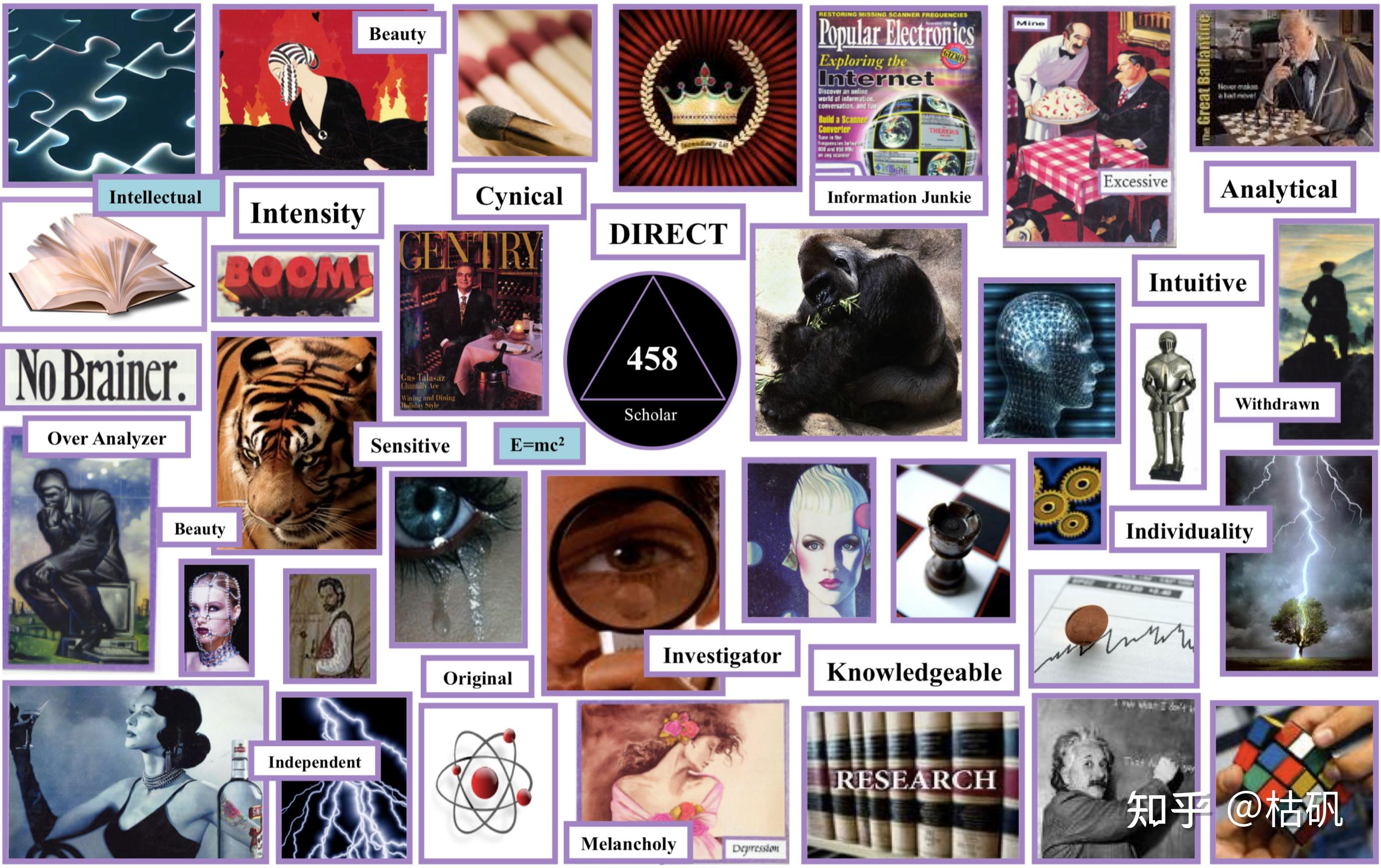 有关458 Tritype的新资料和新解读 - 知乎