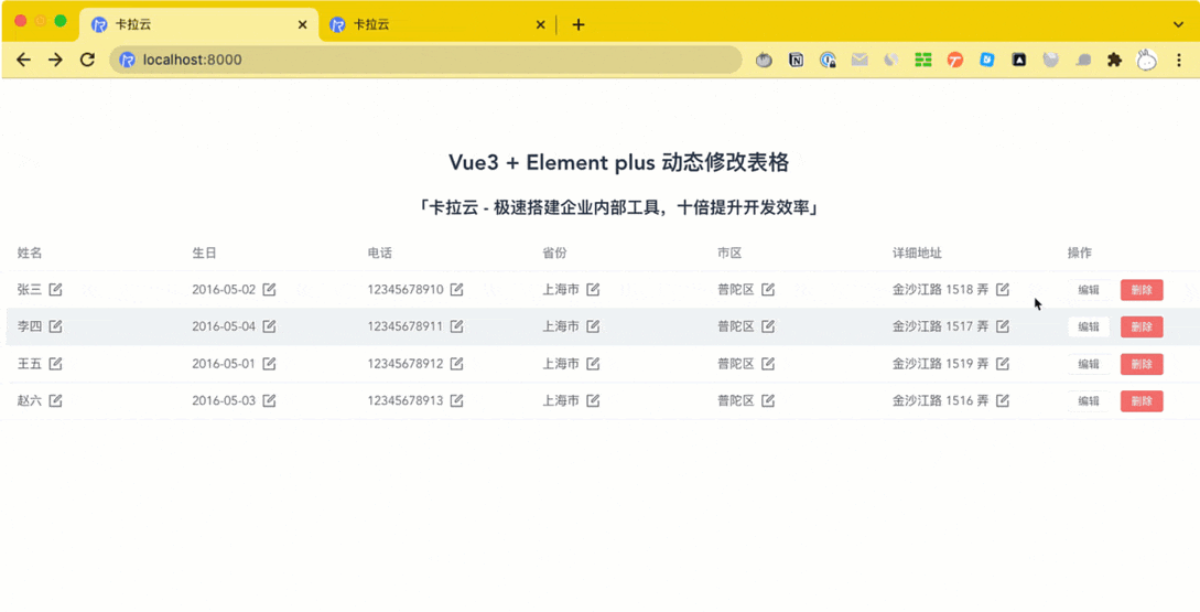 在 Vue3 + Element Plus 中生成动态表格，动态修改表格，多级表头，合并单元格 - 知乎
