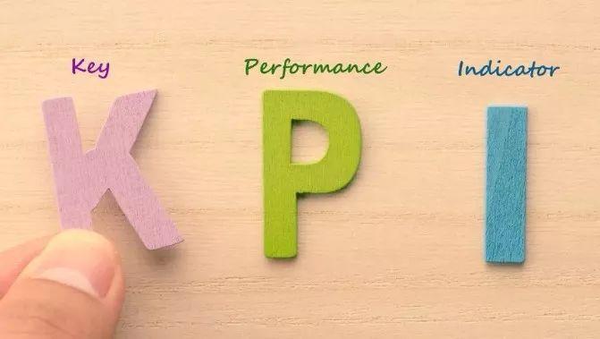 什么是KPI？如何设定比较好的KPI指标？ - 知乎