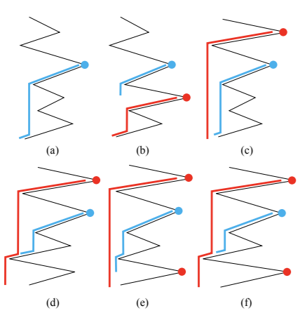 PLECS应用范例（55）：雨流计数和寿命预测（Rainflow Counting and Lifetime Prediction） - 知乎