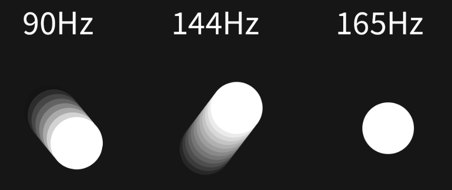 618显示器选购攻略：27英寸显示器有哪些选购要素？联想、AOC、HKC、泰坦军团哪个品牌的显示器性价比更高？ - 知乎