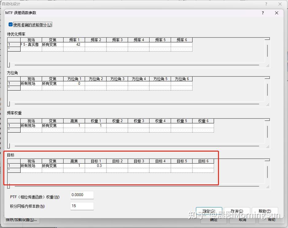 CODEV软件提升光学系统MTF方法 - 知乎