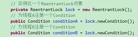 Java并发编程五 同步之ReentrantLock与Condition - 知乎