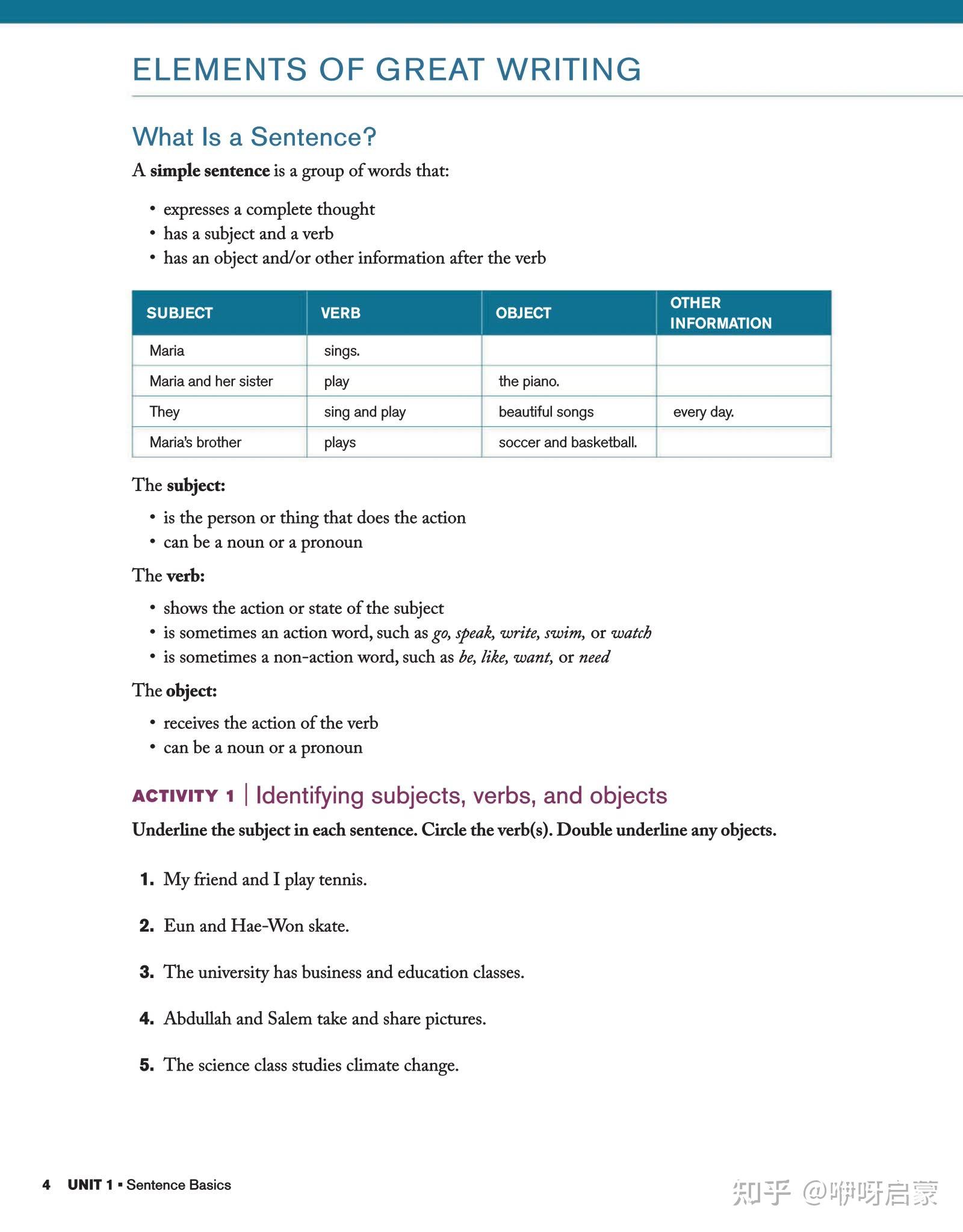 如何正确使用great writing? - 知乎