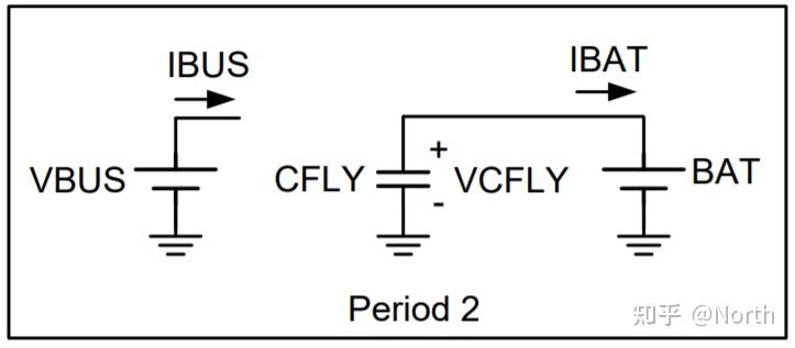 充电协议的发展（3）-基于电荷泵的快充解决方案分析 - 知乎