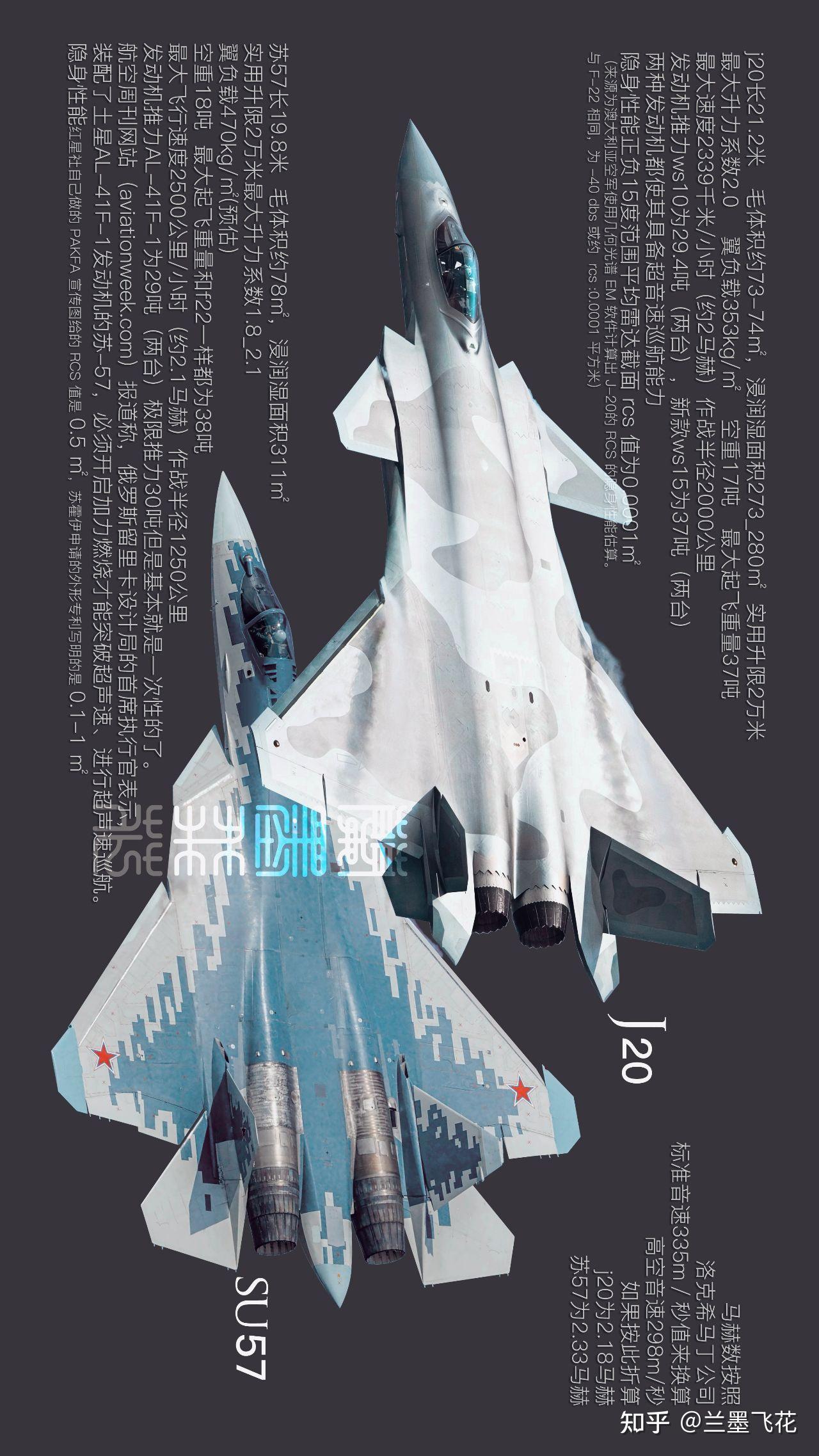 苏57与j20尺寸比对 - 知乎