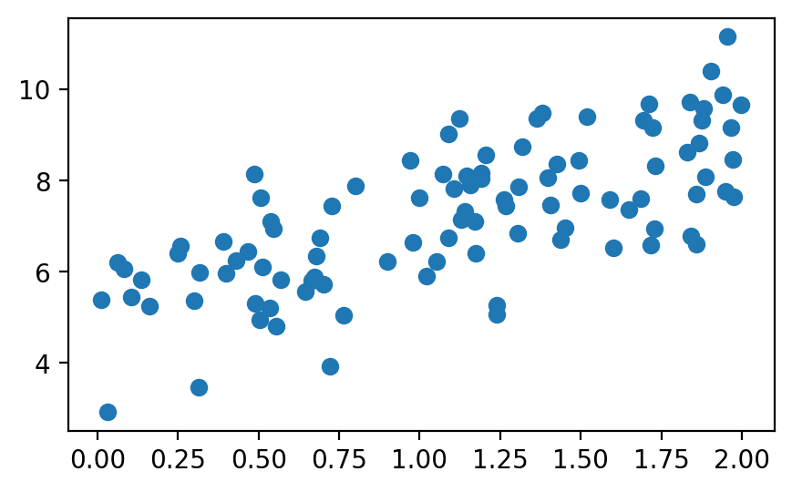 backtrader策略库：增强学习一: 梯度提升（ Gradient Ascent） - 知乎