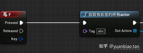 UE4 蓝图查找Actor和Actor标签 - 知乎