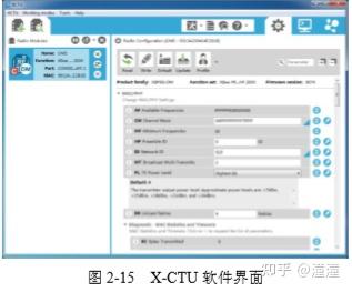 无人机编队通信组网问题研究 - 知乎
