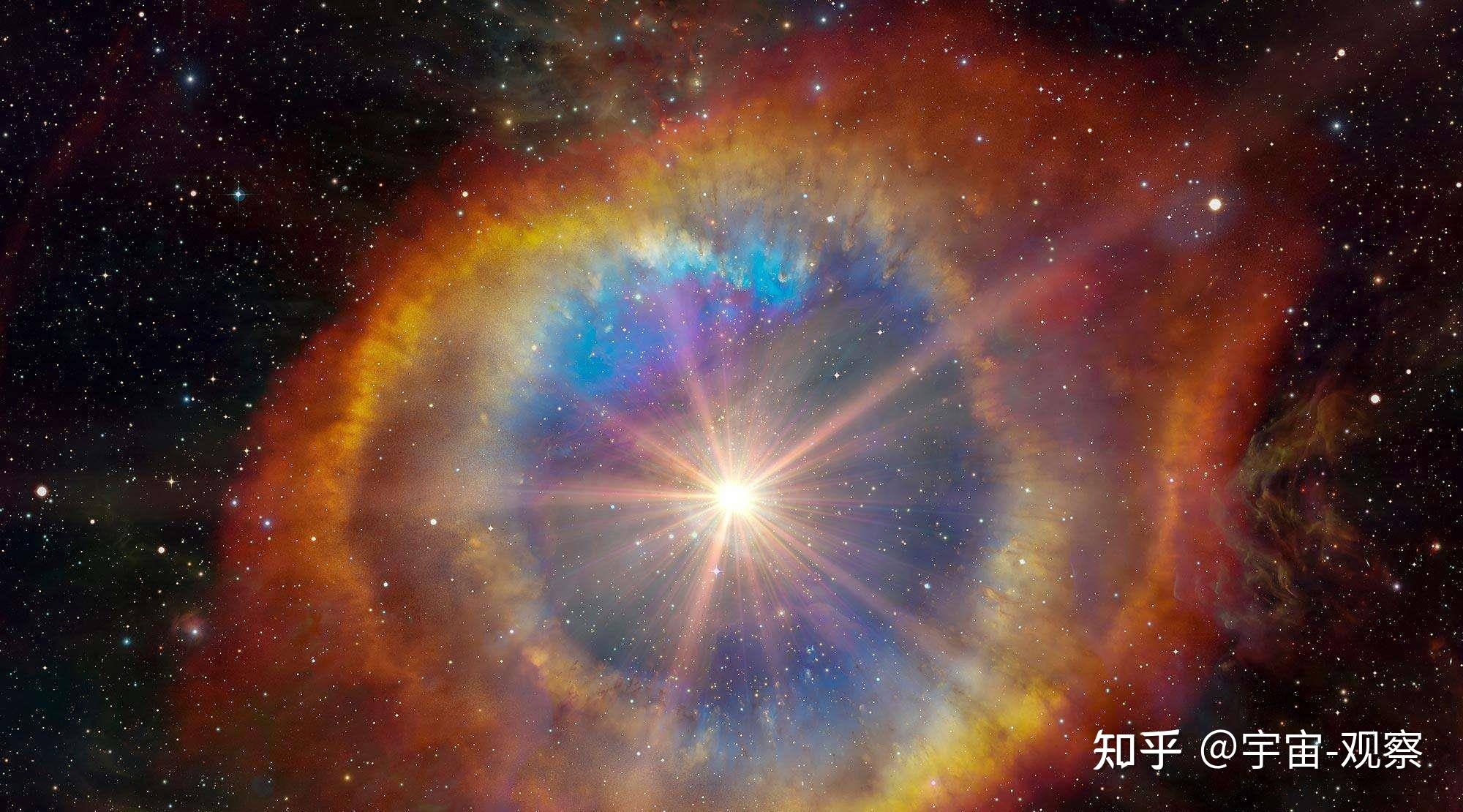 肉眼可见的超新星爆发在地球看起来是什么样子？ - 知乎