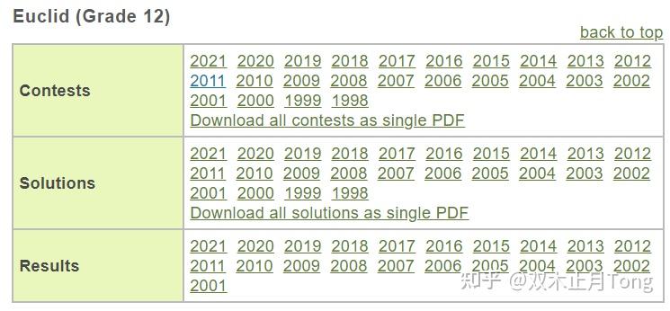 滑铁卢数学竞赛(Waterloo Math Contest) - 知乎