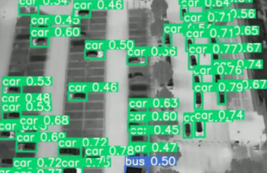 用于目标检测的红外和可见光图像的双YOLO架构 - 知乎