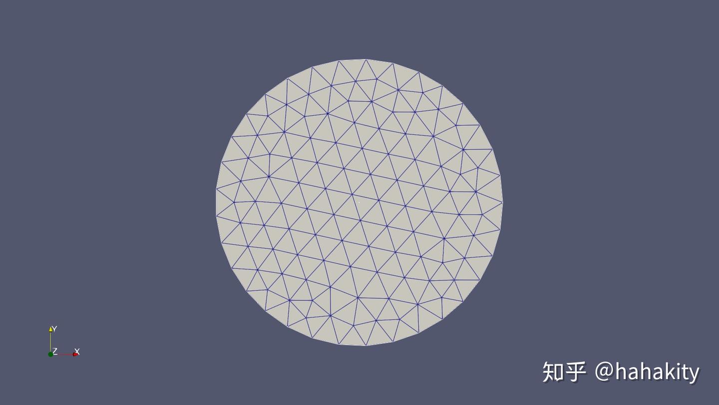 用python实现简单的有限元方法（二） - 知乎