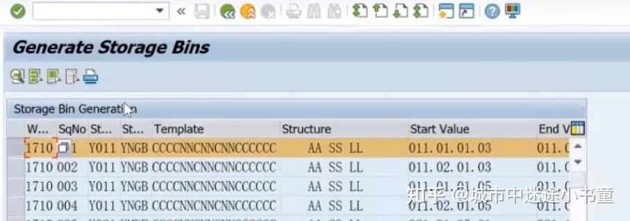 SAP EWM初阶之通过定义Storage Bin Structure的方式批量创建Storage BIN - 知乎