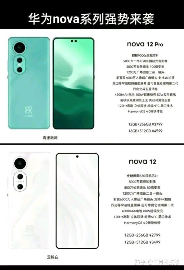 嫌mate60太贵？还有3000多的麒麟9000s，nova12 Pro更值得等待 - 知乎