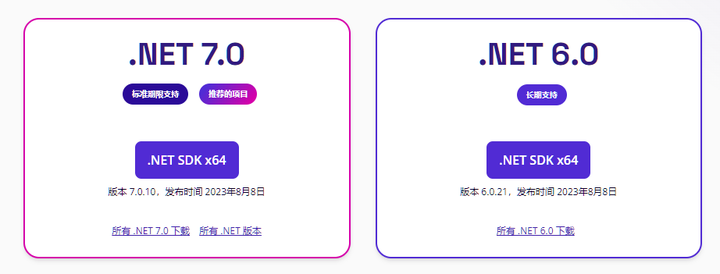 Net Cli命令行界面 知乎 
