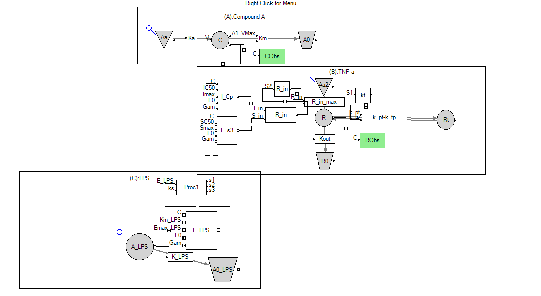 LPS诱导的TNF_a模型及其抑制剂 - 知乎