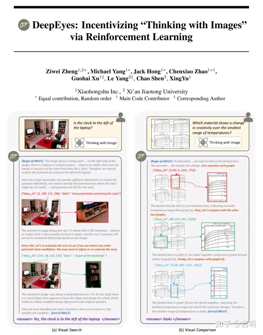 Thinking with Multimodal：开启视觉深度推理与多模态认知的新范式 - 知乎