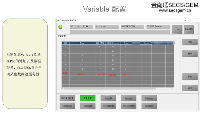 SECS/GEM接口通讯平台 - 知乎
