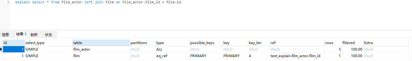 MySql优化之Explain详解 - 知乎