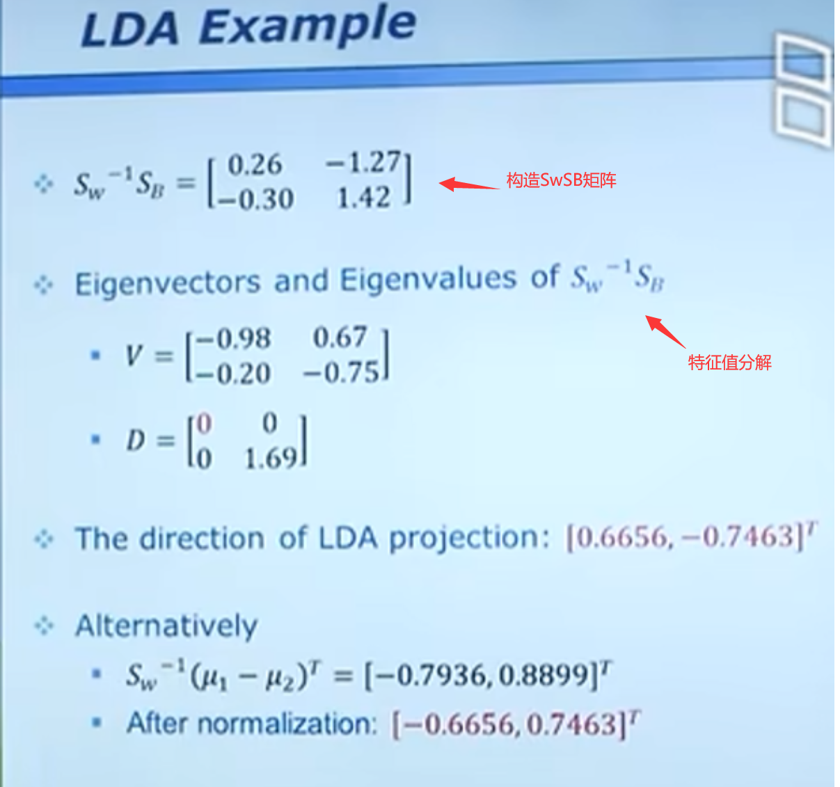 PCA与LDA简记 - 知乎