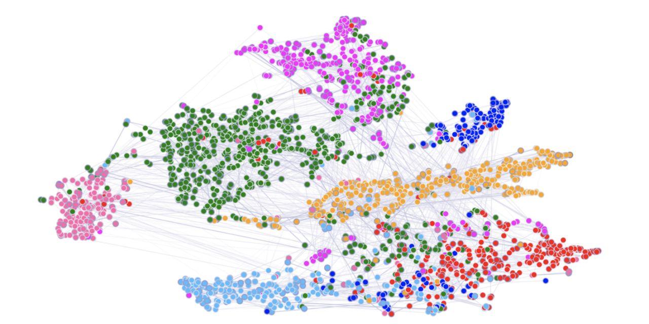 Graph Neural Network Review（PPT）版 - 知乎