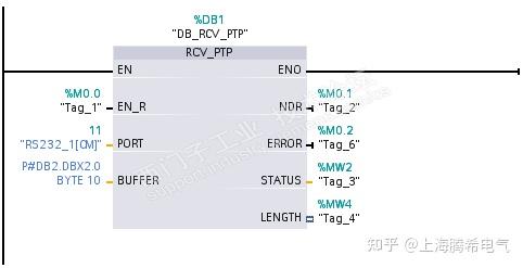 S7-1200与第三方设备实现自由口通信 - 知乎