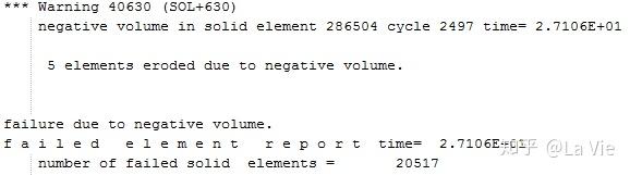 有限元非线性分析中的负体积(Negative volume)问题及解决方法 - 知乎