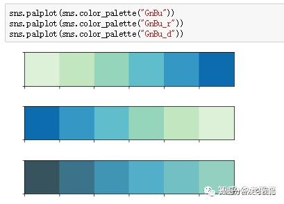 seaborn——设置图表外观(3) - 知乎