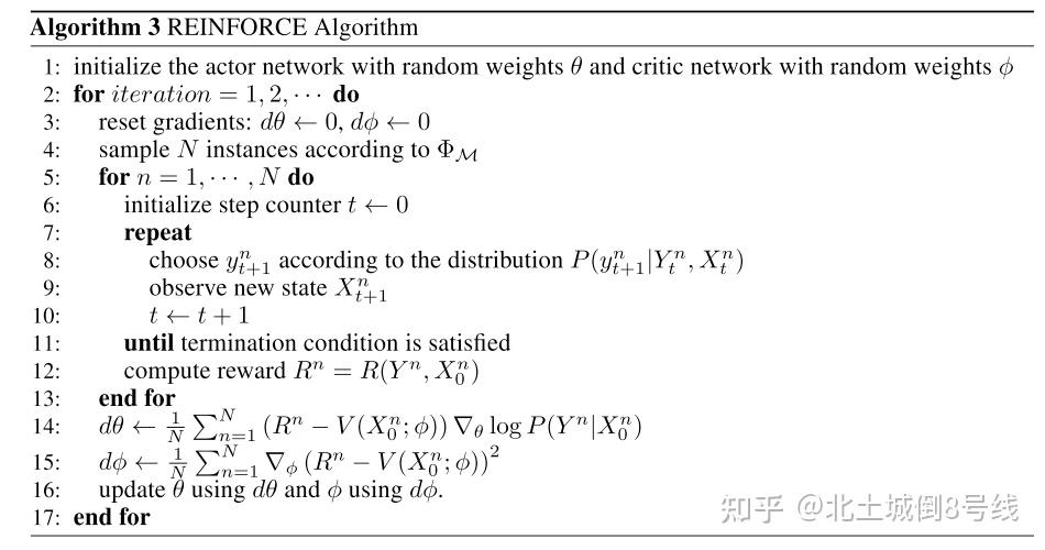 Reinforcement Learning for Solving the Vehicle Routing Problem - 知乎