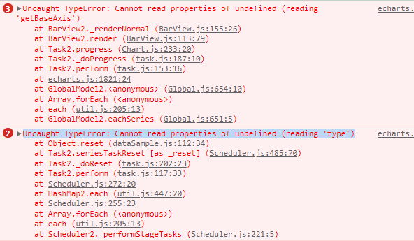 Echarts 报错:uncaught Typeerror Cannot Read Properties Of Undefined Reading Type 知乎