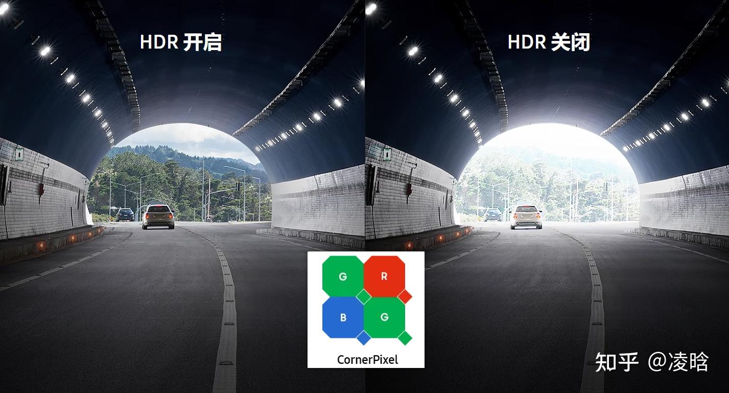 hdr合成的原理是什么？ - 知乎