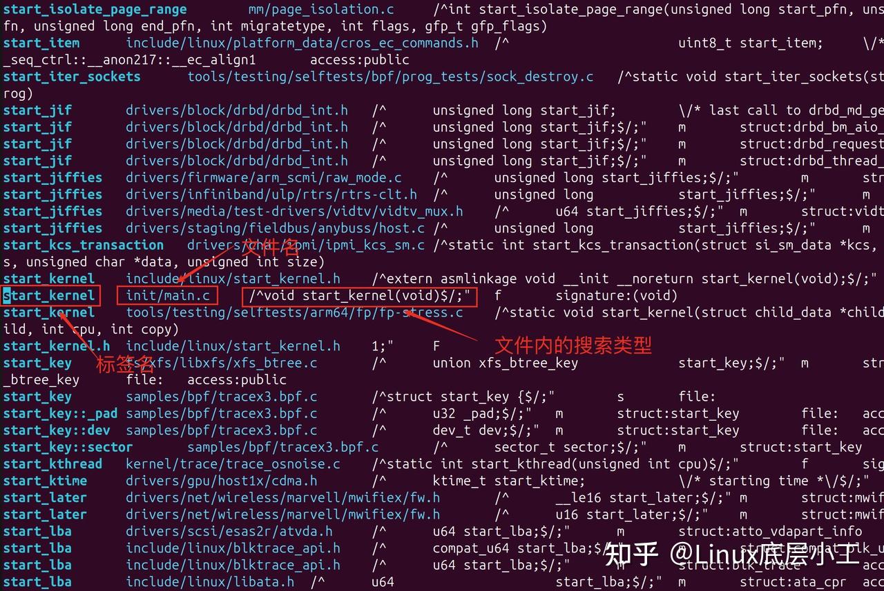 构建高效阅读Kernel源码的环境-vim篇 - 知乎