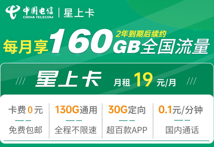我要吹爆这款电信流量卡长期19元160G！甚至19元170G！长期套餐！再加8.8领取1年视频会员+100分钟通话+100条短信+10GB通用流量！ - 知乎