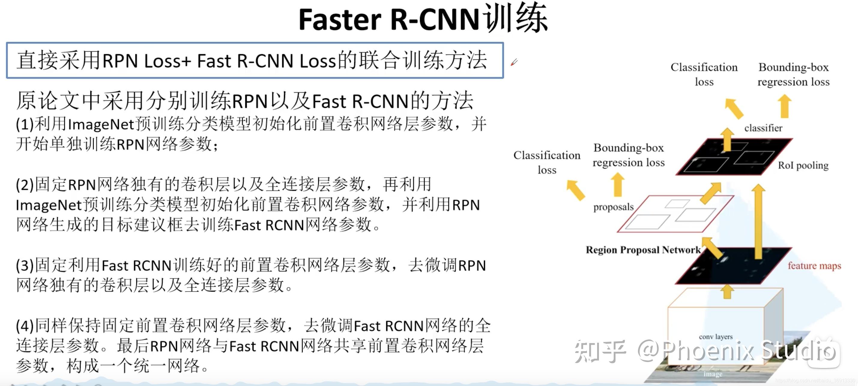R-CNN系列巨详细解读 - 知乎