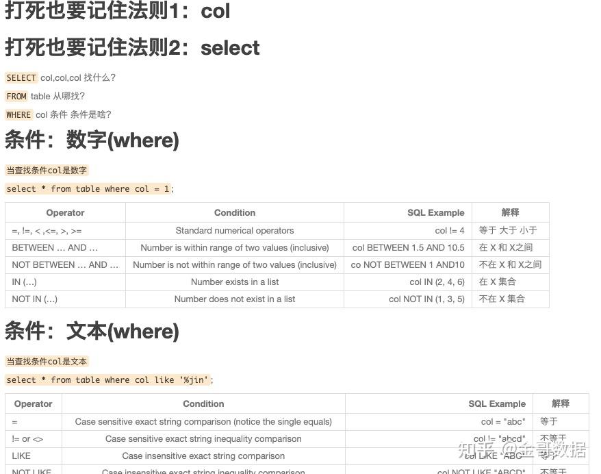 Python vs SQL，谁才是数据分析的第一人？ - 知乎