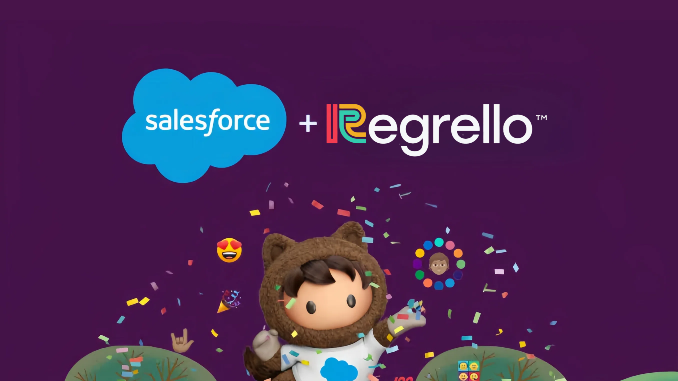 Salesforce再出手收购Regrello！这是AI护城河还是豪赌？ - 知乎
