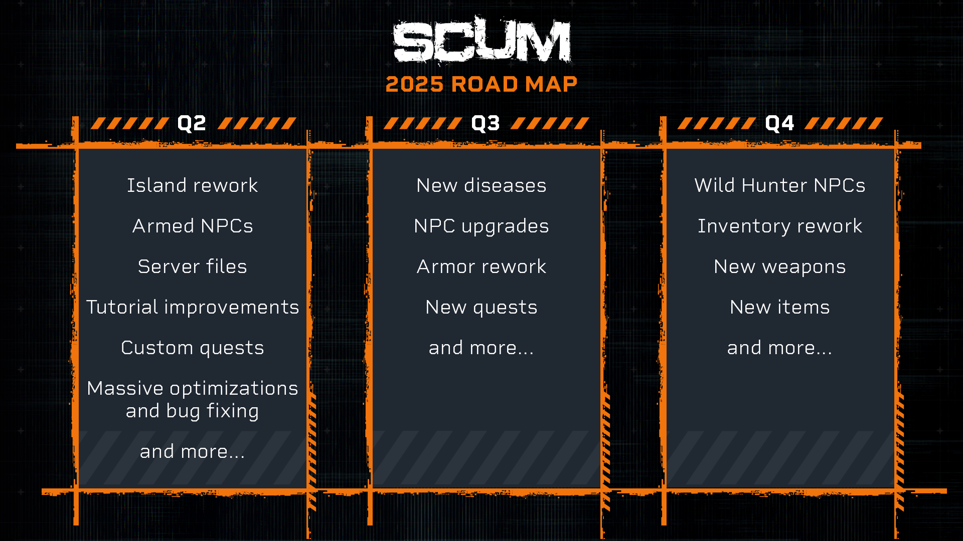 scum怎么下载? - 知乎