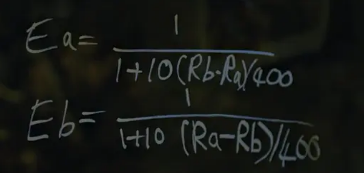 用Python计算埃洛等级分体系Elo Rating System - 知乎